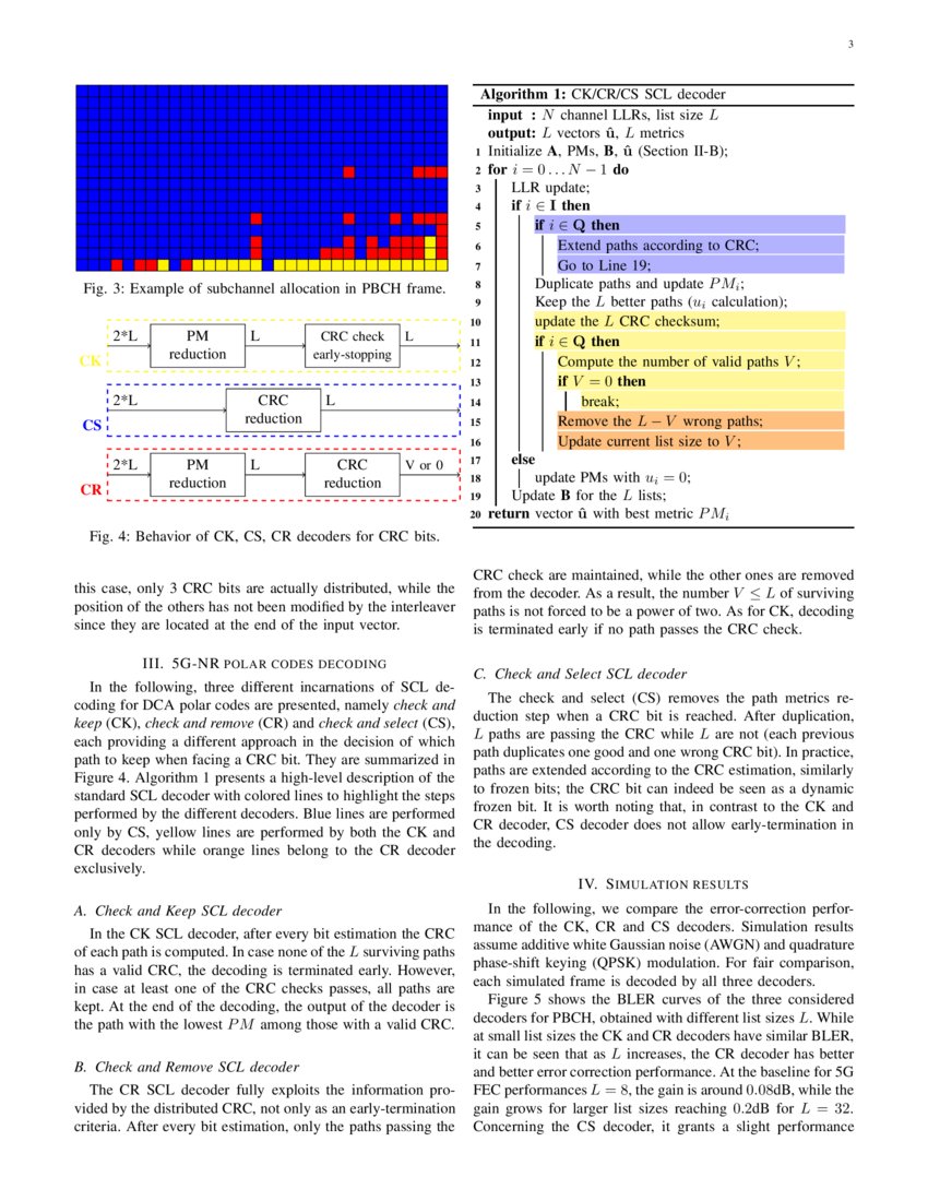 On list decoding of 5G-NR polar codes | DeepAI