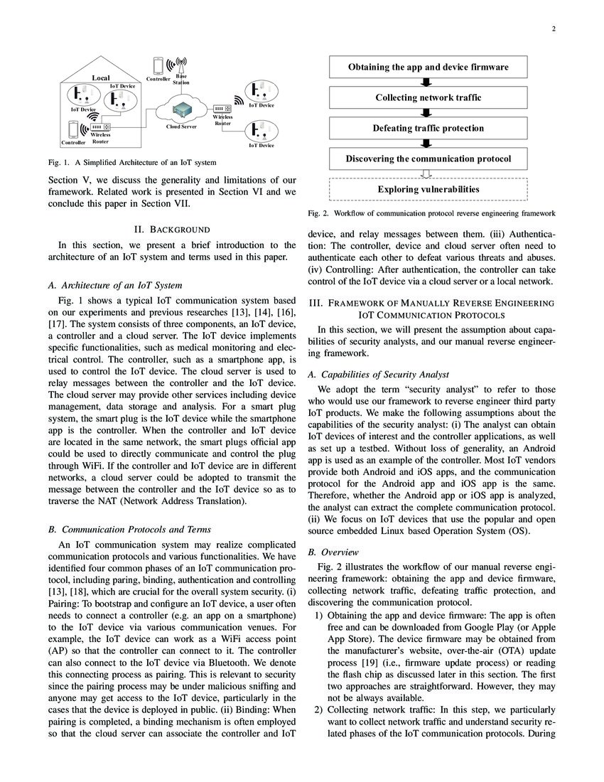 On Manually Reverse Engineering Communication Protocols Of Linux Based Iot Systems Deepai