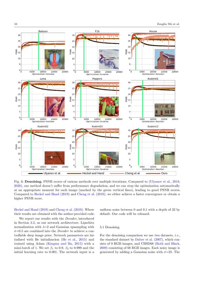 On Measuring and Controlling the Spectral Bias of the Deep Image Prior | DeepAI
