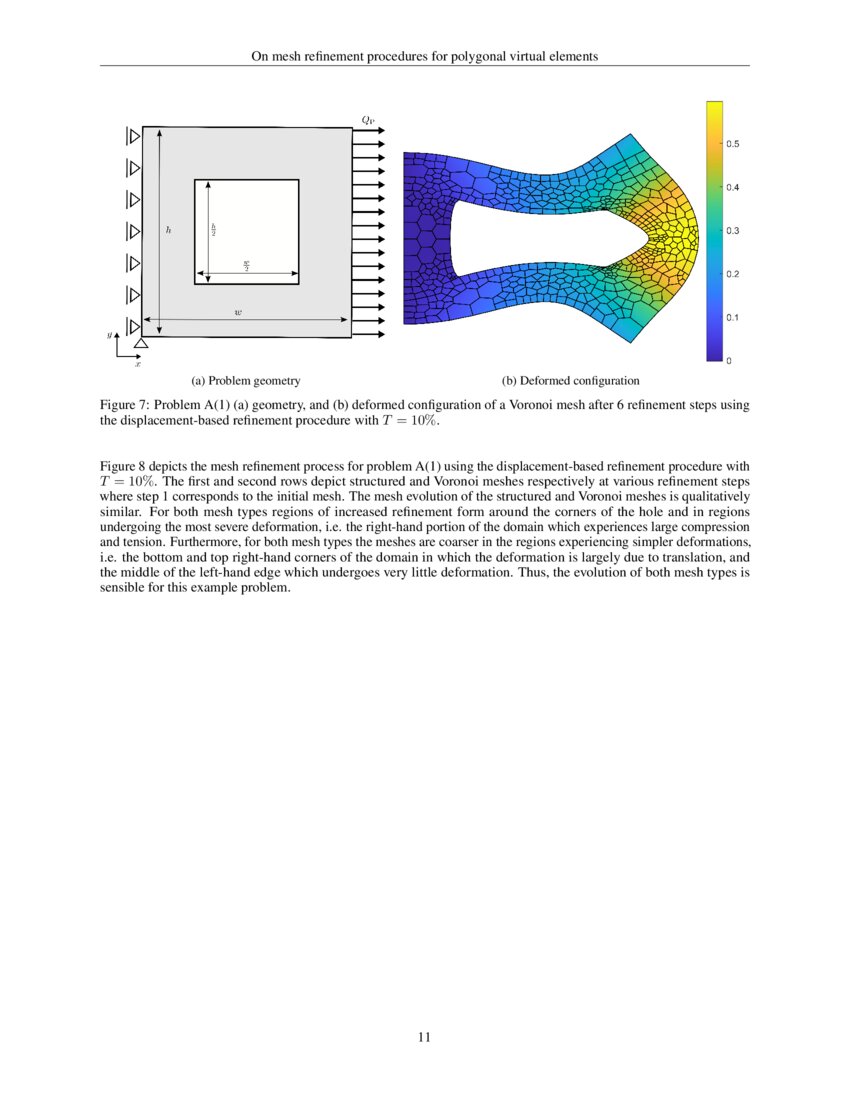 On mesh refinement procedures for polygonal virtual elements | DeepAI