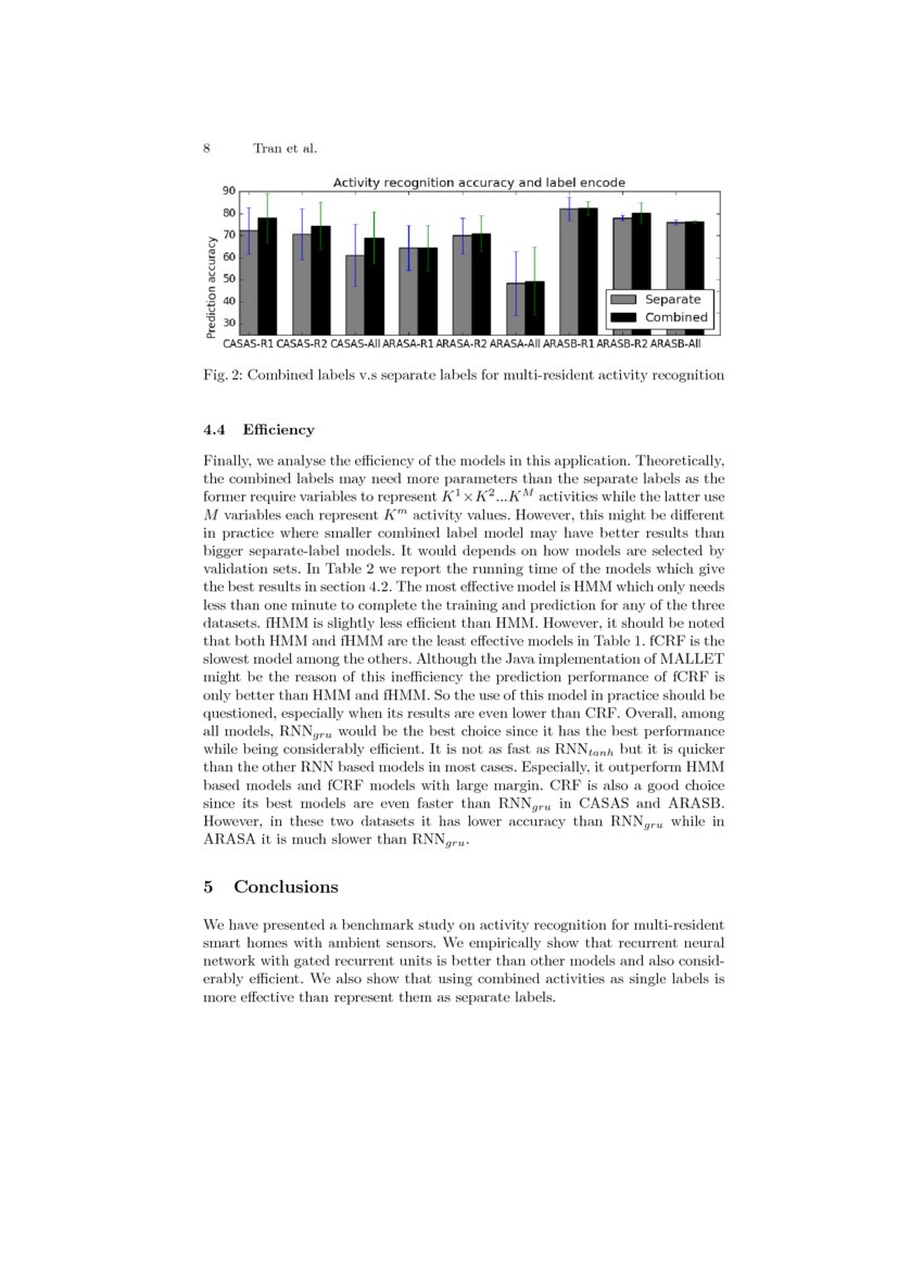 On Multi Resident Activity Recognition In Ambient Smart Homes Deepai