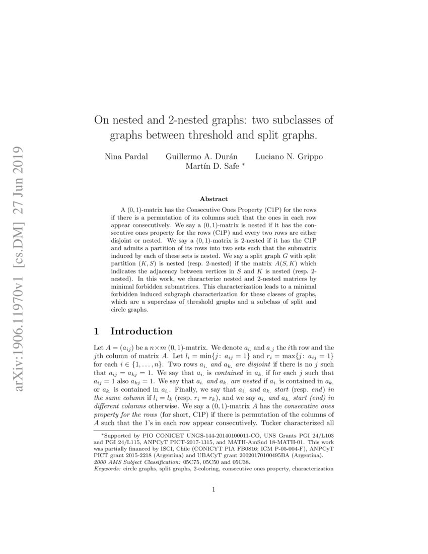 On Nested And 2 Nested Graphs Two Subclasses Of Graphs Between Threshold And Split Graphs Deepai 