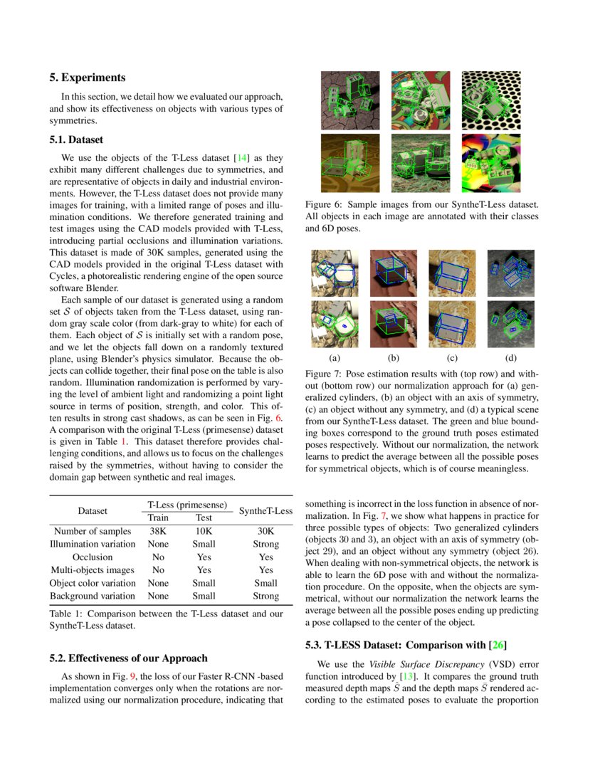 On Object Symmetries and 6D Pose Estimation from Images | DeepAI