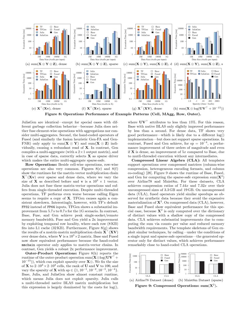 On Optimizing Operator Fusion Plans for Large-Scale Machine Learning in SystemML | DeepAI