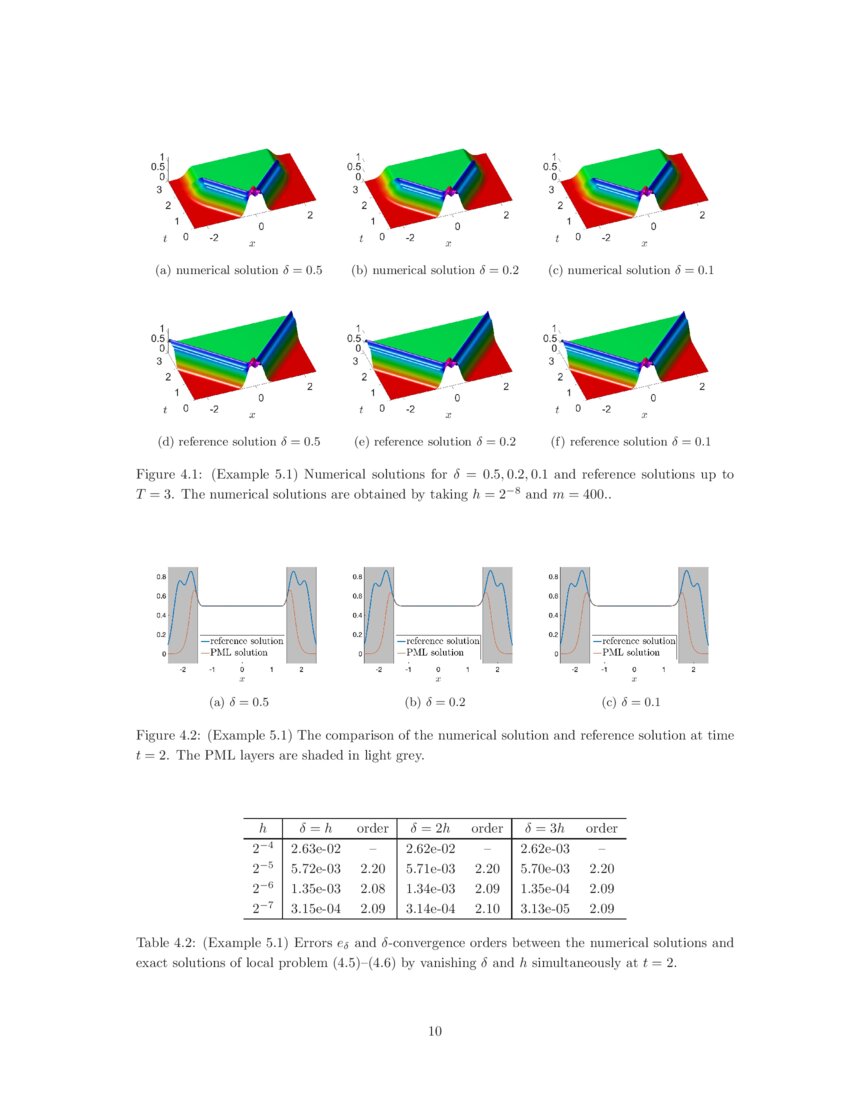 On perfectly matched layers of nonlocal wave equations in unbounded ...