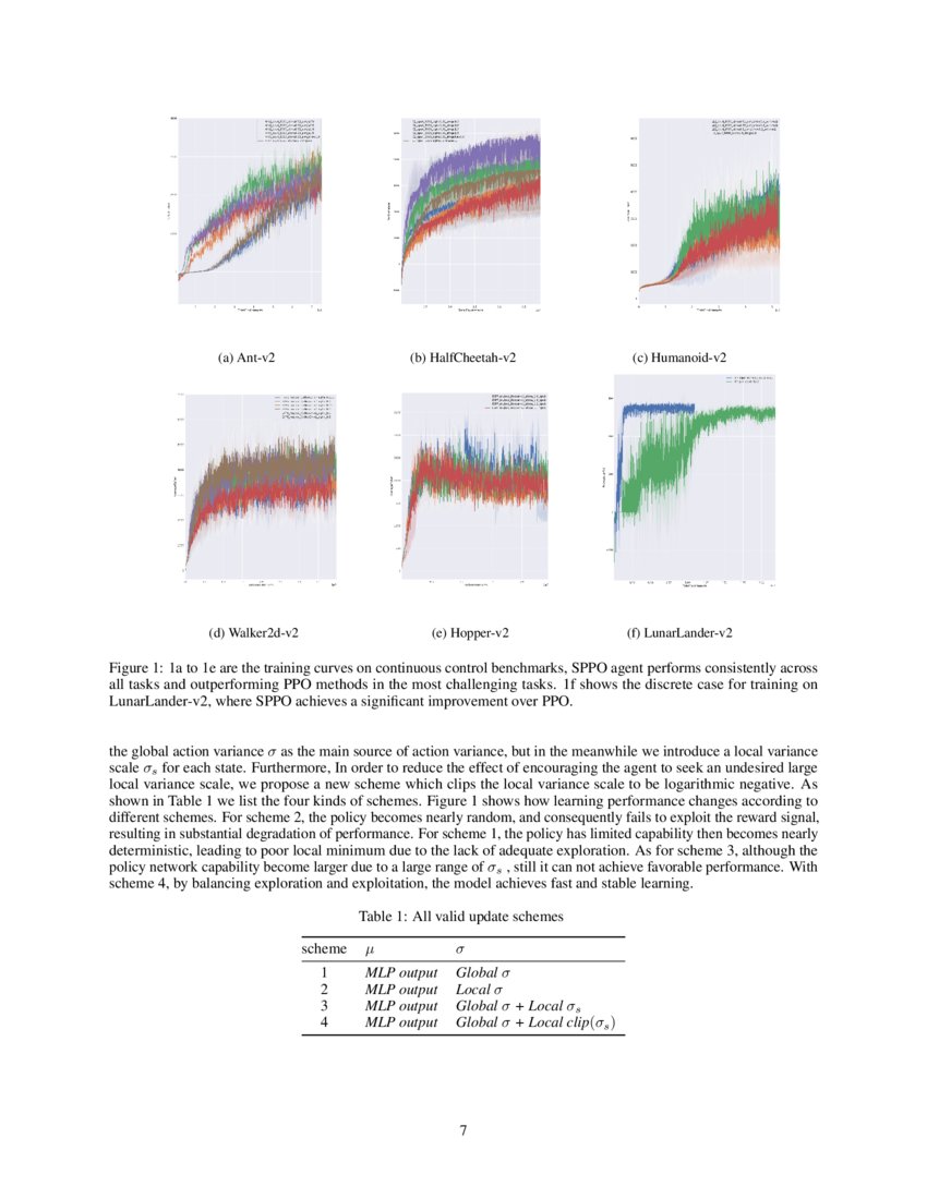On-policy Reinforcement Learning with Entropy Regularization | DeepAI