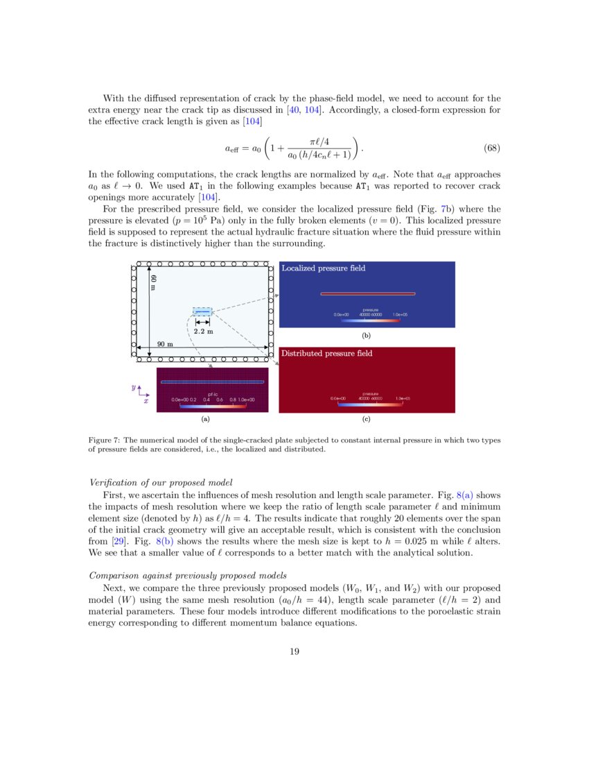 On poroelastic strain energy degradation in the variational phase–field models for hydraulic ...