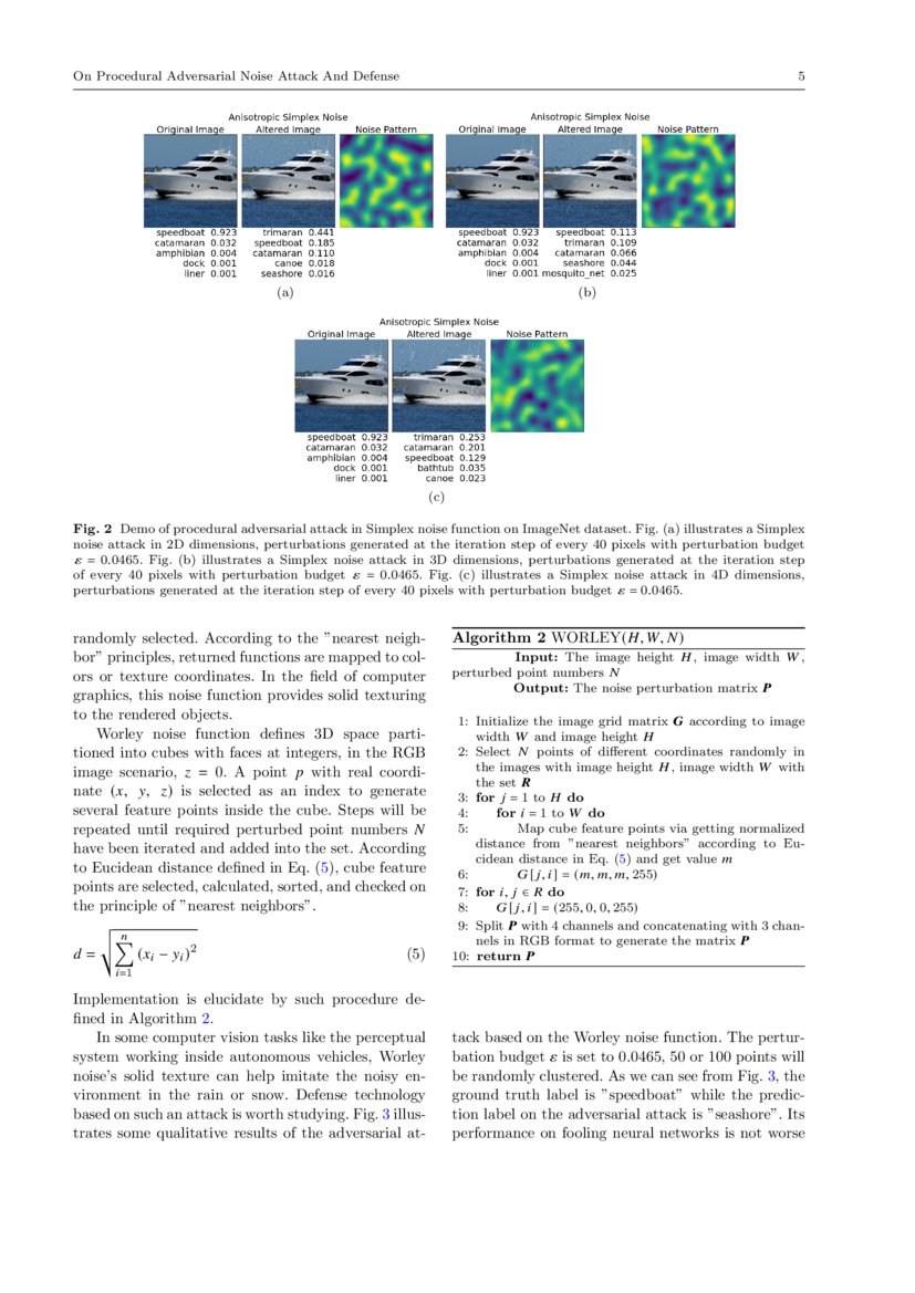 On Procedural Adversarial Noise Attack And Defense | DeepAI