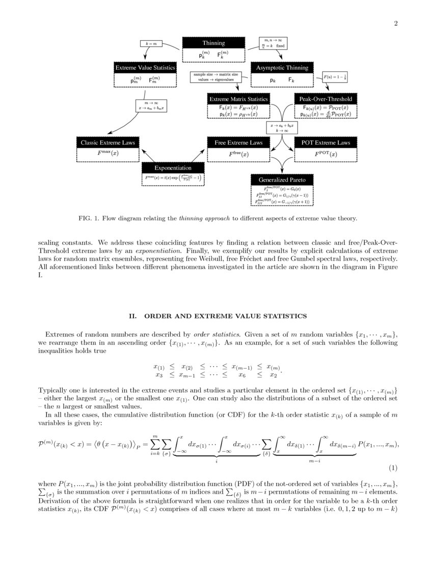 On relations between extreme value statistics, extreme random matrices and Peak-Over-Threshold ...