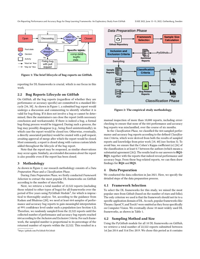 On Reporting Performance and Accuracy Bugs for Deep Learning Frameworks: An Exploratory Study ...