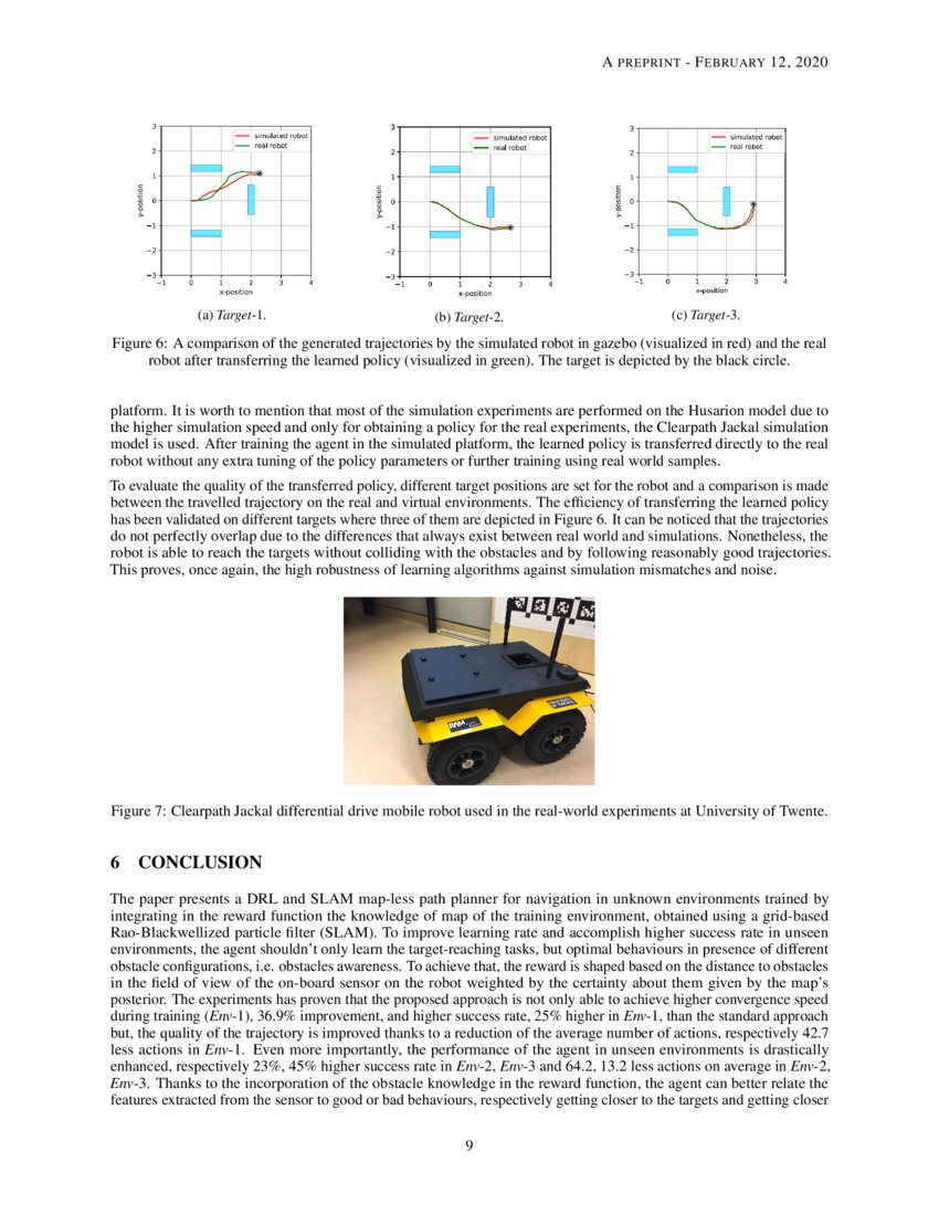 On Reward Shaping For Mobile Robot Navigation A Reinforcement Learning And Slam Based Approach