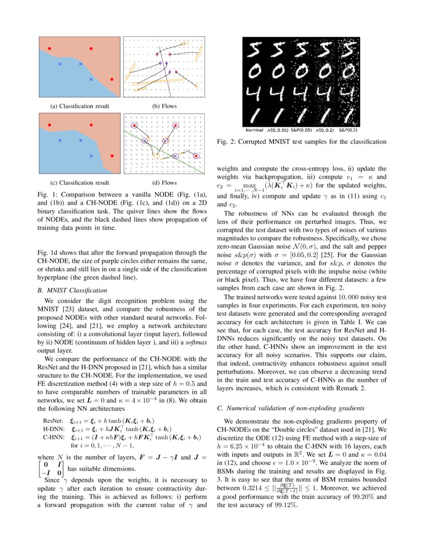 On Robust Classification Using Contractive Hamiltonian Neural Odes Deepai 4246