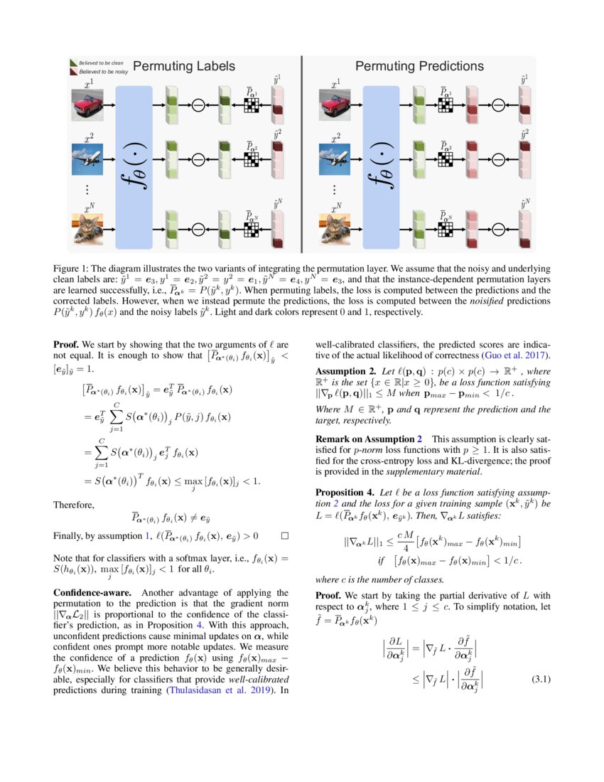 On Robust Learning from Noisy Labels: A Permutation Layer Approach | DeepAI