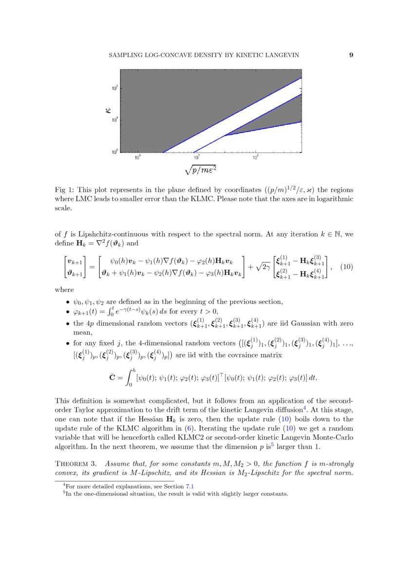 On Sampling From A Log Concave Density Using Kinetic Langevin