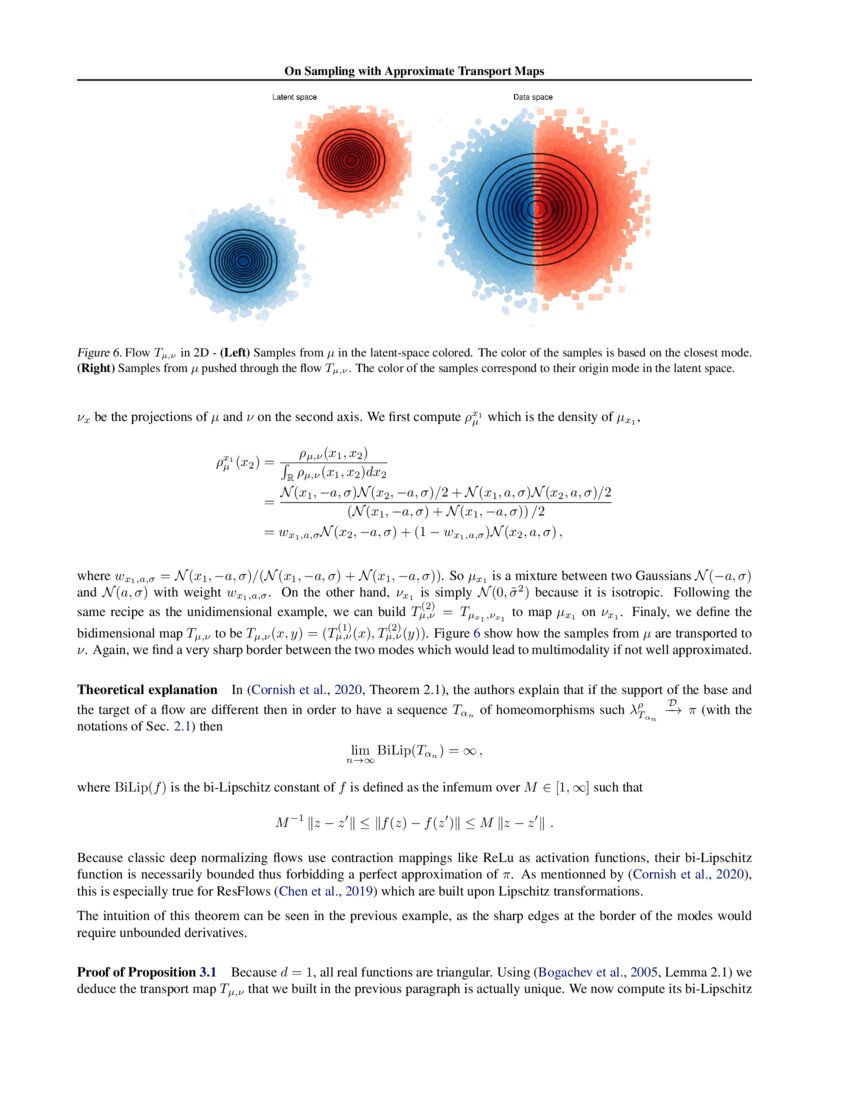 On Sampling with Approximate Transport Maps | DeepAI