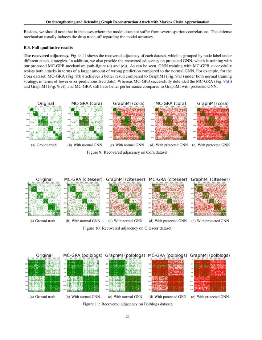 On Strengthening and Defending Graph Reconstruction Attack with Markov ...
