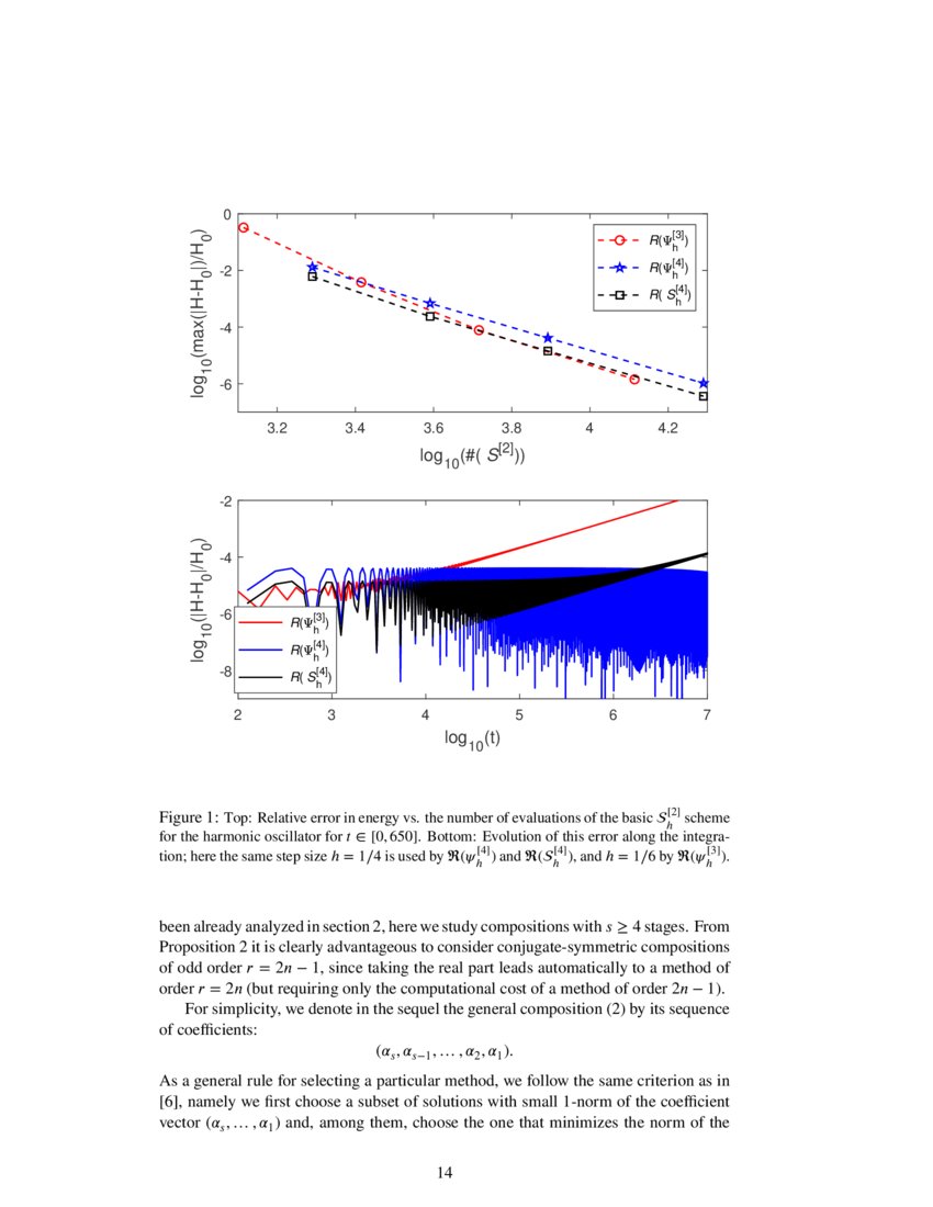 On Symmetric Conjugate Composition Methods In The Numerical Integration