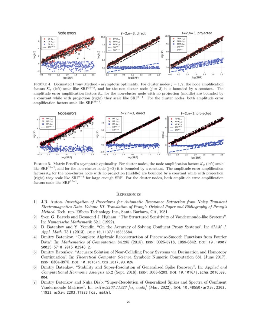 On the accuracy of Prony's method for recovery of exponential sums with ...