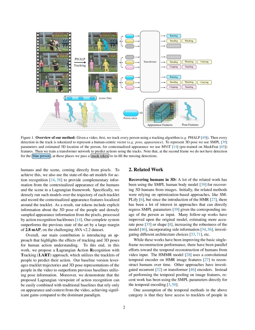On The Benefits Of 3d Pose And Tracking For Human Action Recognition