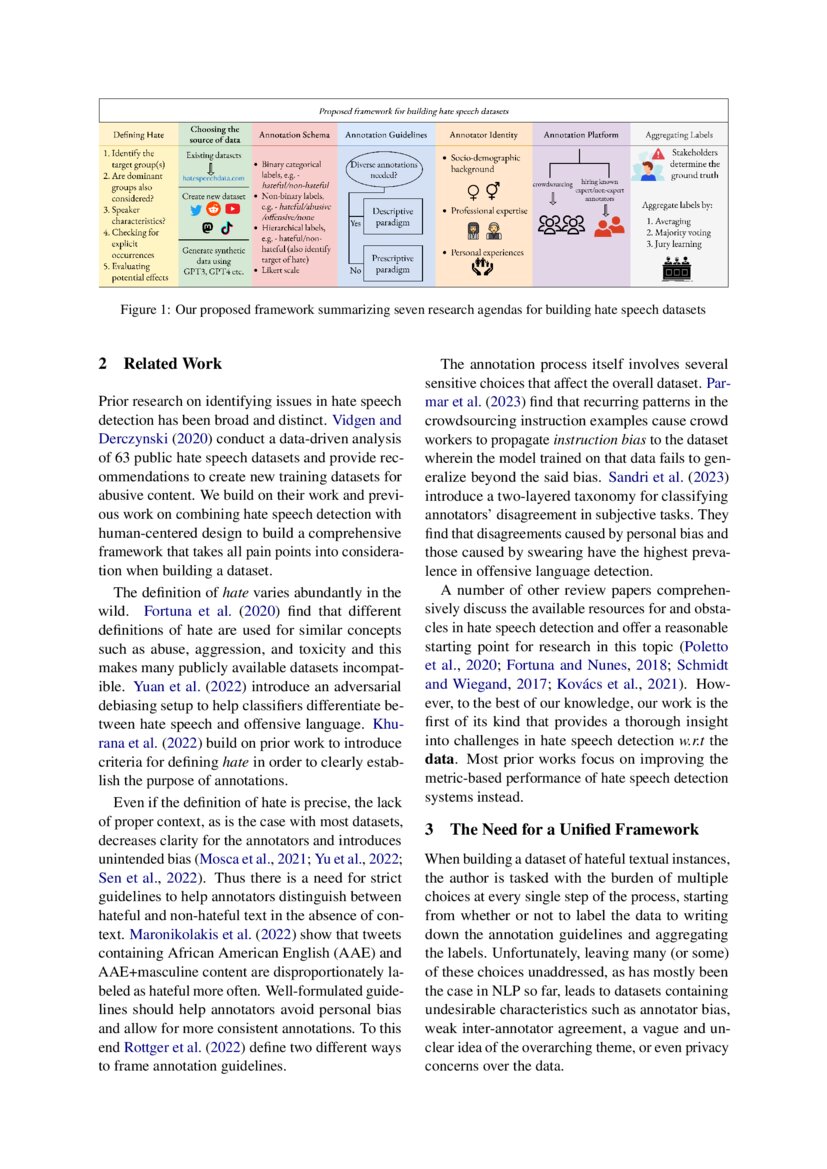 On The Challenges Of Building Datasets For Hate Speech Detection Deepai