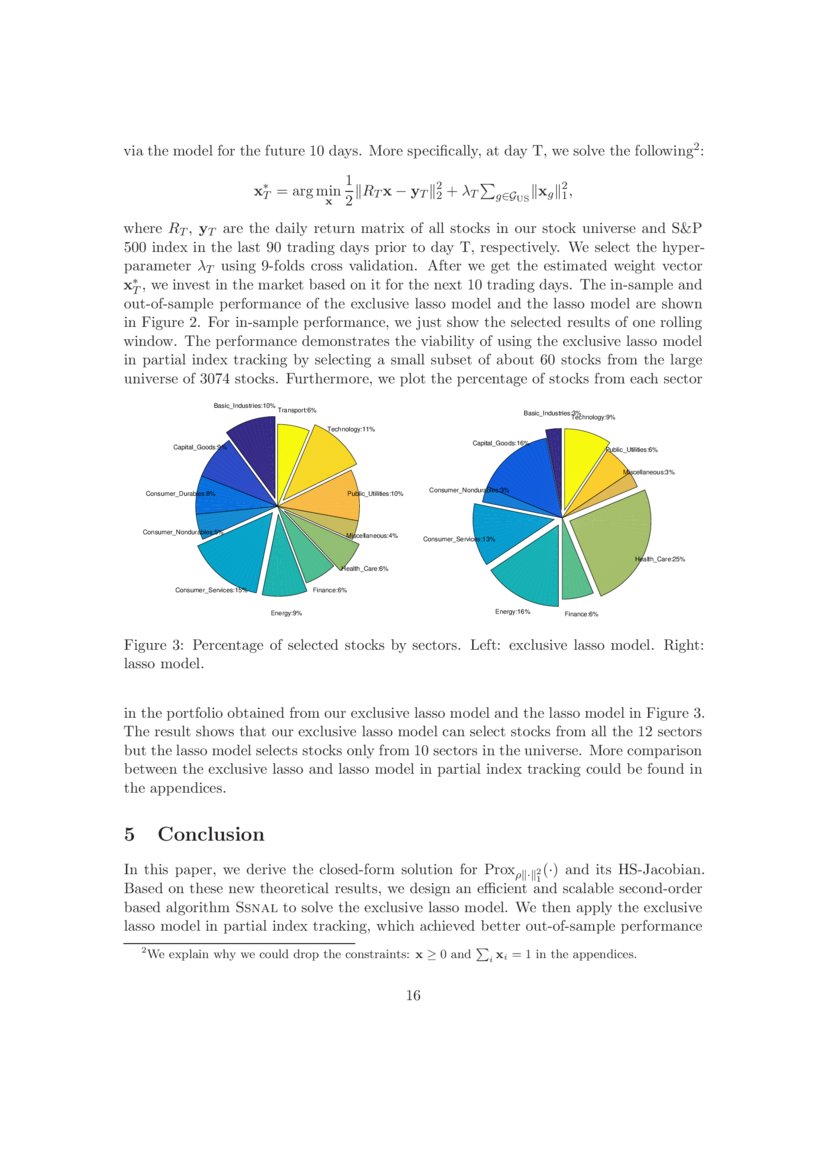 On The Closed Form Proximal Mapping And Efficient Algorithms For