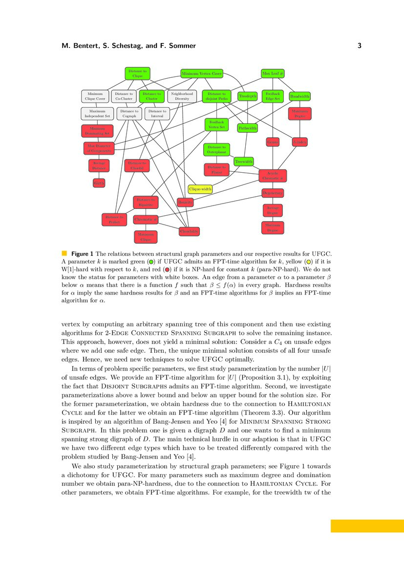 On The Complexity Of Finding A Sparse Connected Spanning Subgraph In A