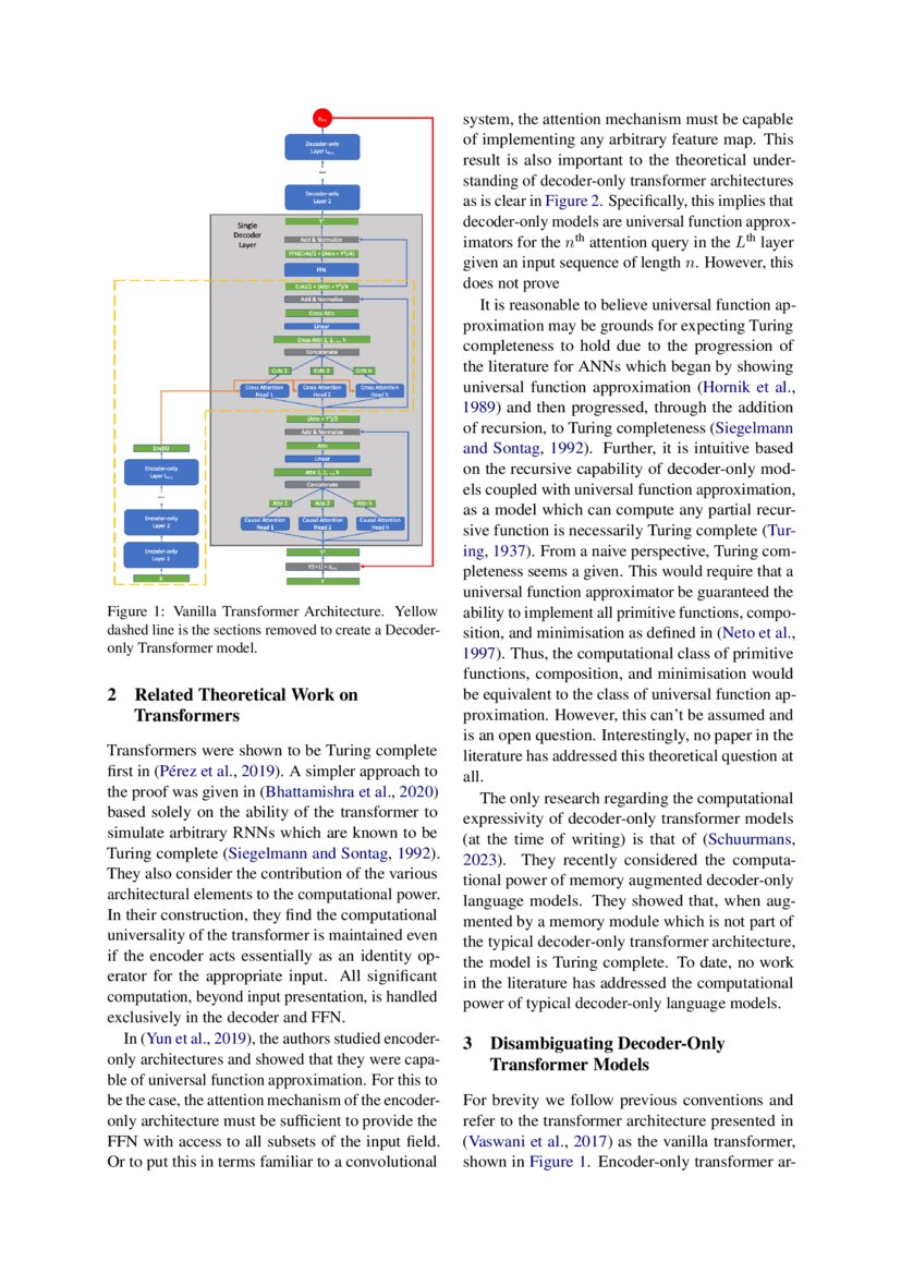 On The Computational Power Of Decoder Only Transformer Language Models Deepai 2641