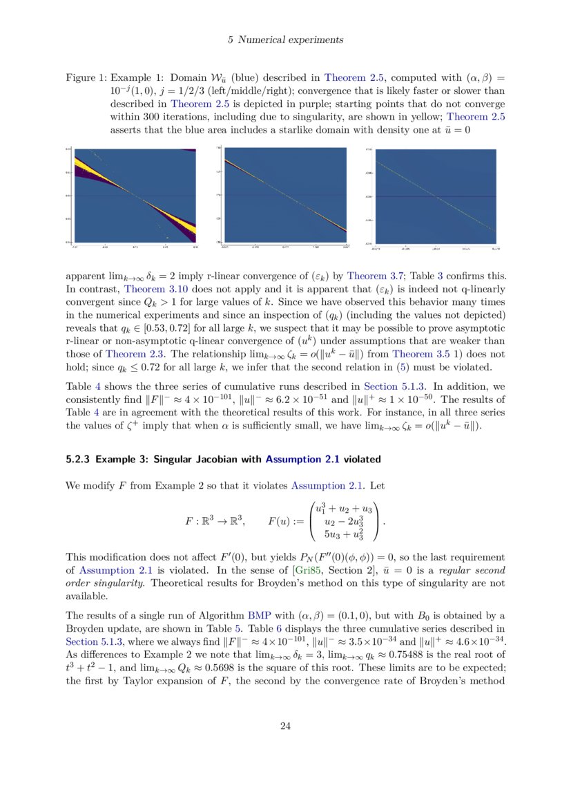 On the convergence of Broyden's method and some accelerated schemes for ...