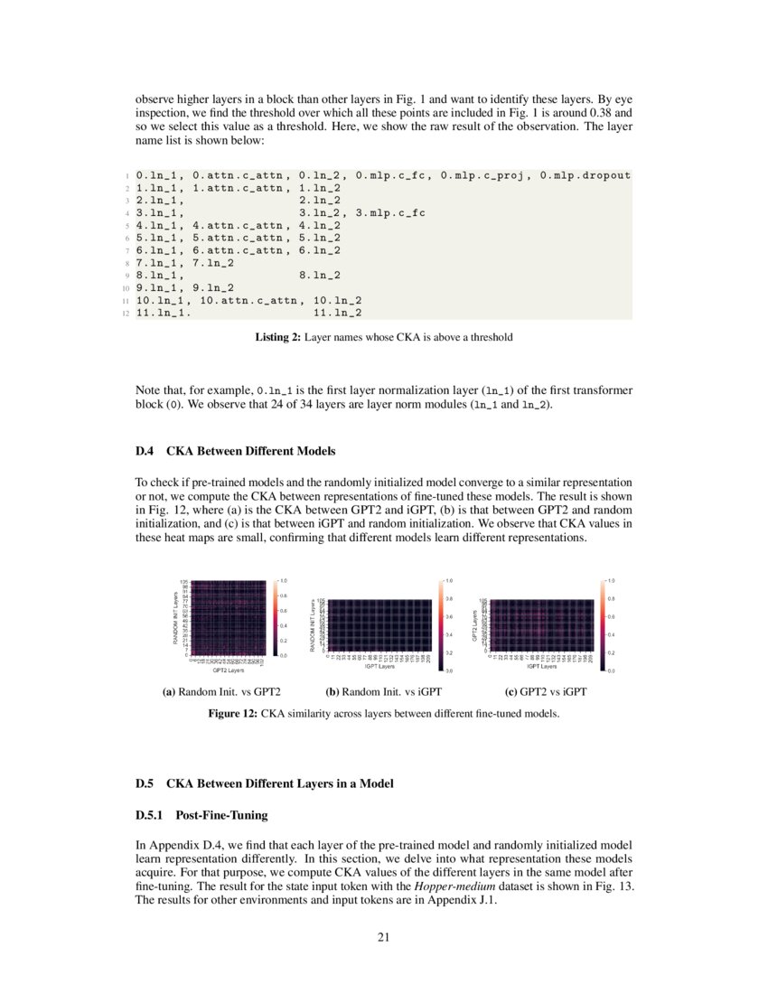 On The Effect Of Pre Training For Transformer In Different Modality On