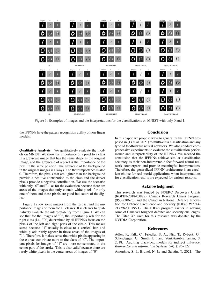 On the Effectiveness of Interpretable Feedforward Neural Network | DeepAI On the Effectiveness of Interpretable Feedforward Neural Network | DeepAI
