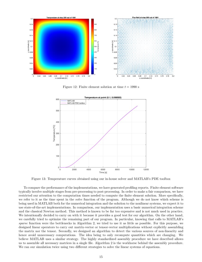 On The Fast Assemblage Of Finite Element Matrices With Application To Nonlinear Heat Transfer