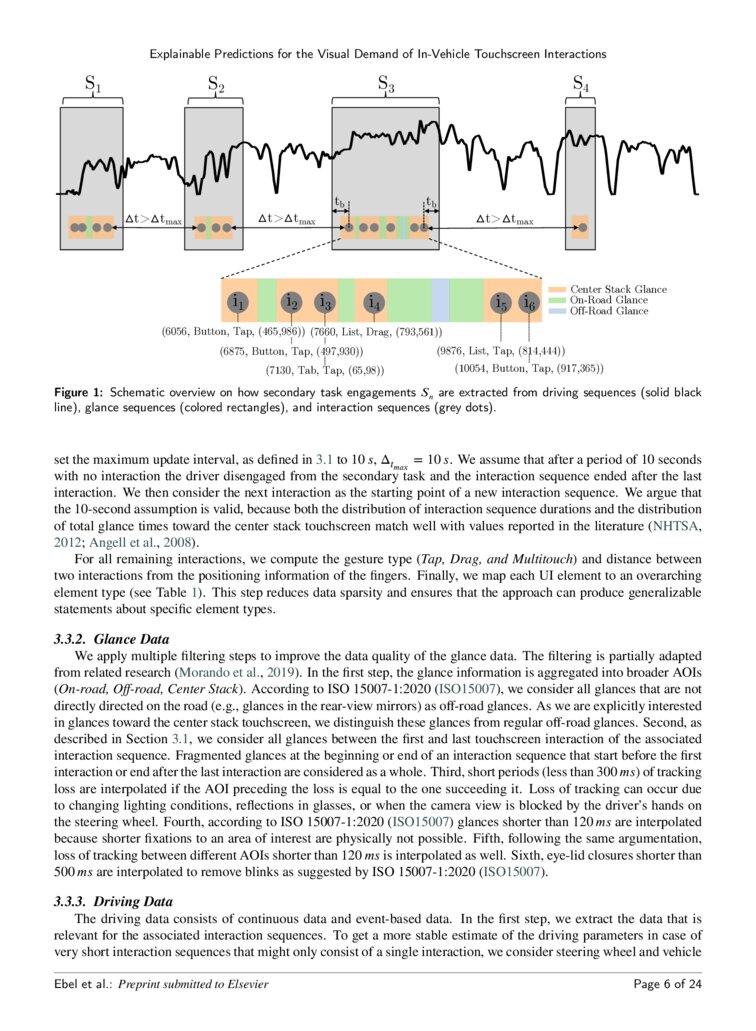 On the Forces of Driver Distraction: Explainable Predictions for the Visual Demand of In-Vehicle ...