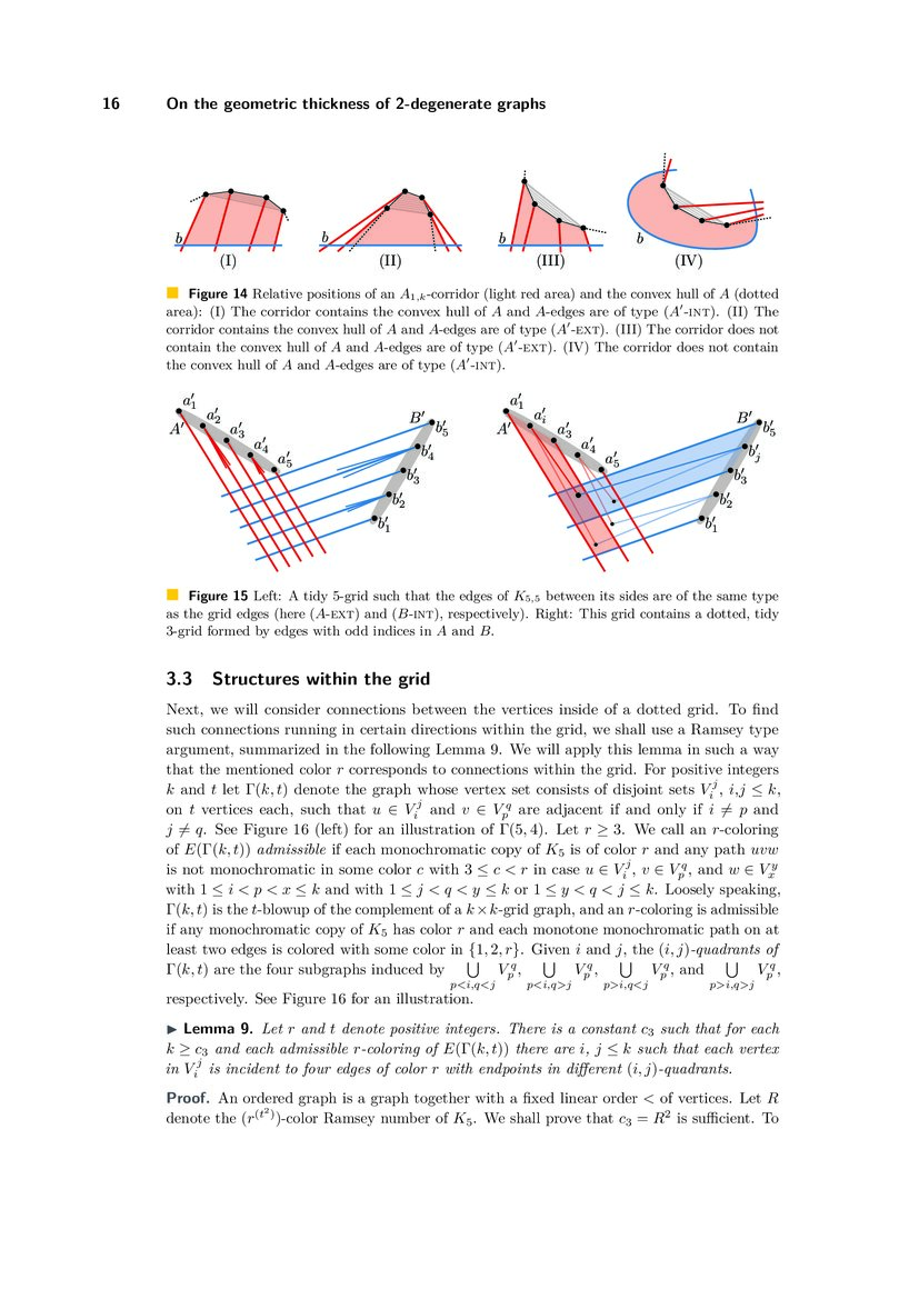 On the geometric thickness of 2-degenerate graphs | DeepAI