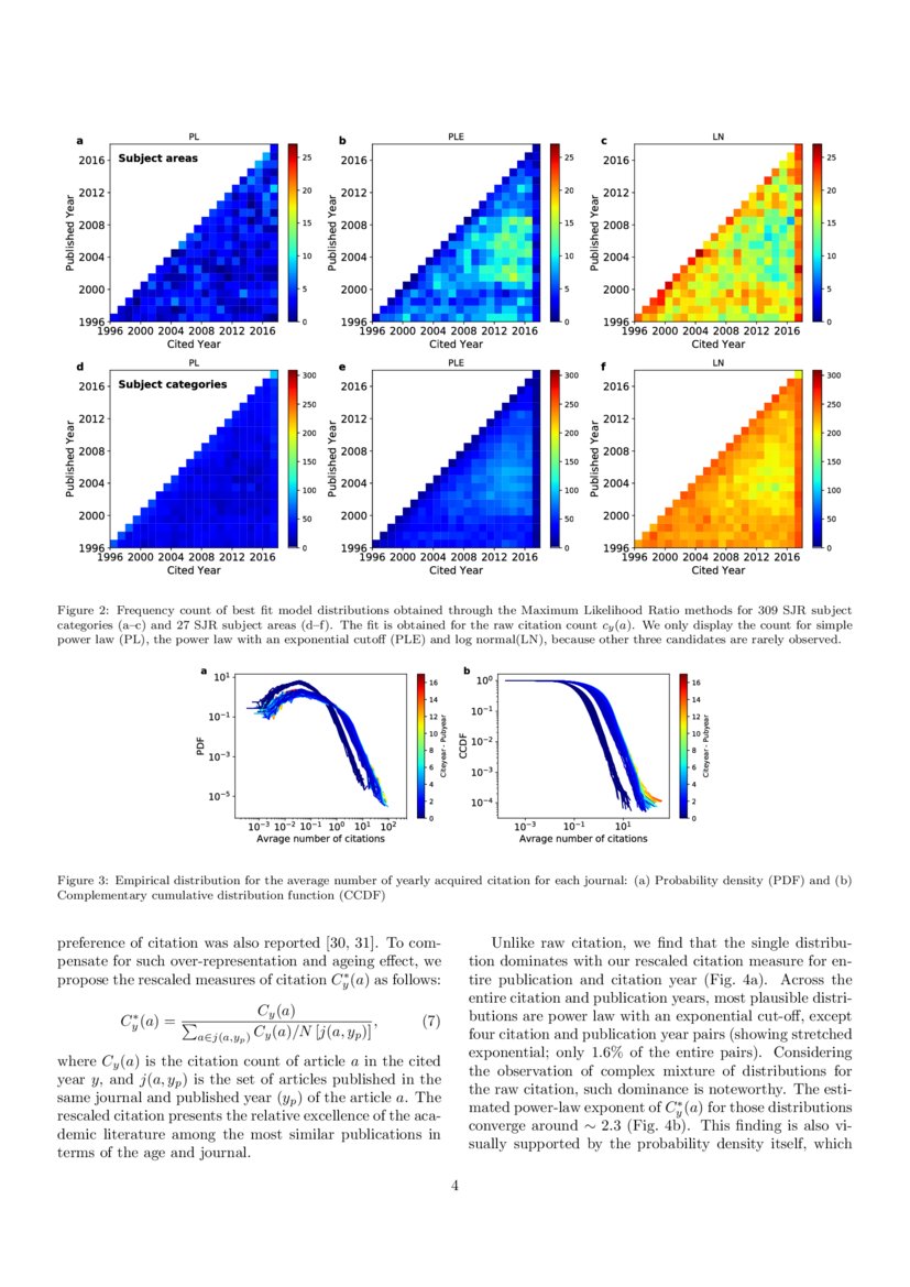 On the Heterogeneous Distributions in Paper Citations | DeepAI