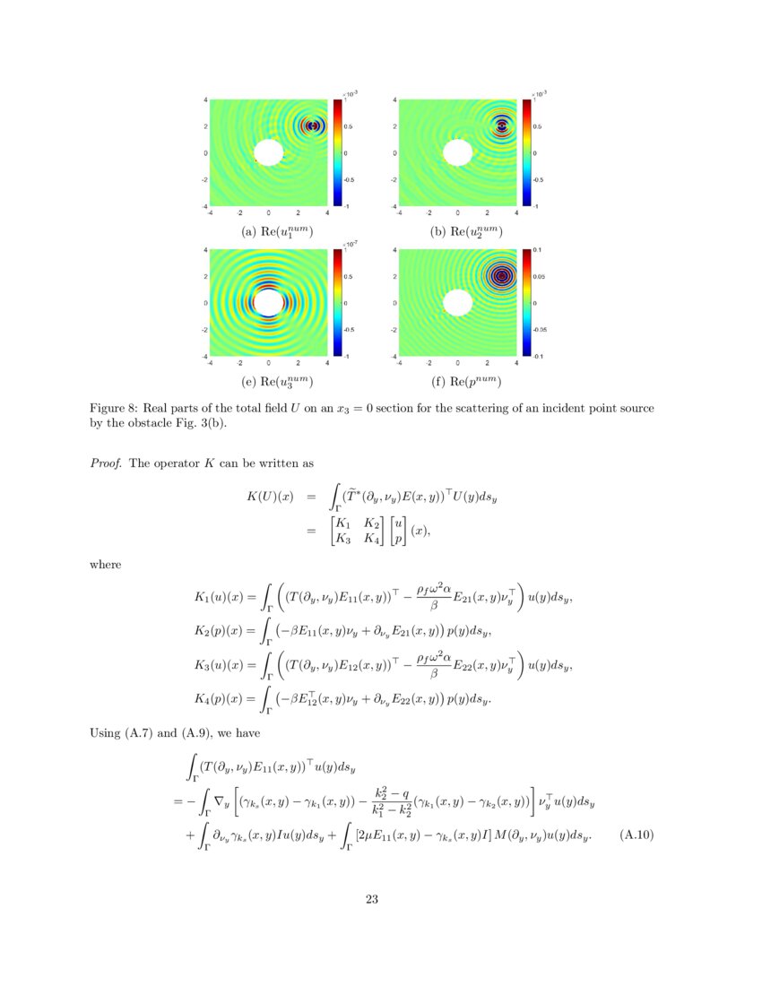 On the hyper-singular boundary integral equation methods for dynamic poroelasticity: three ...
