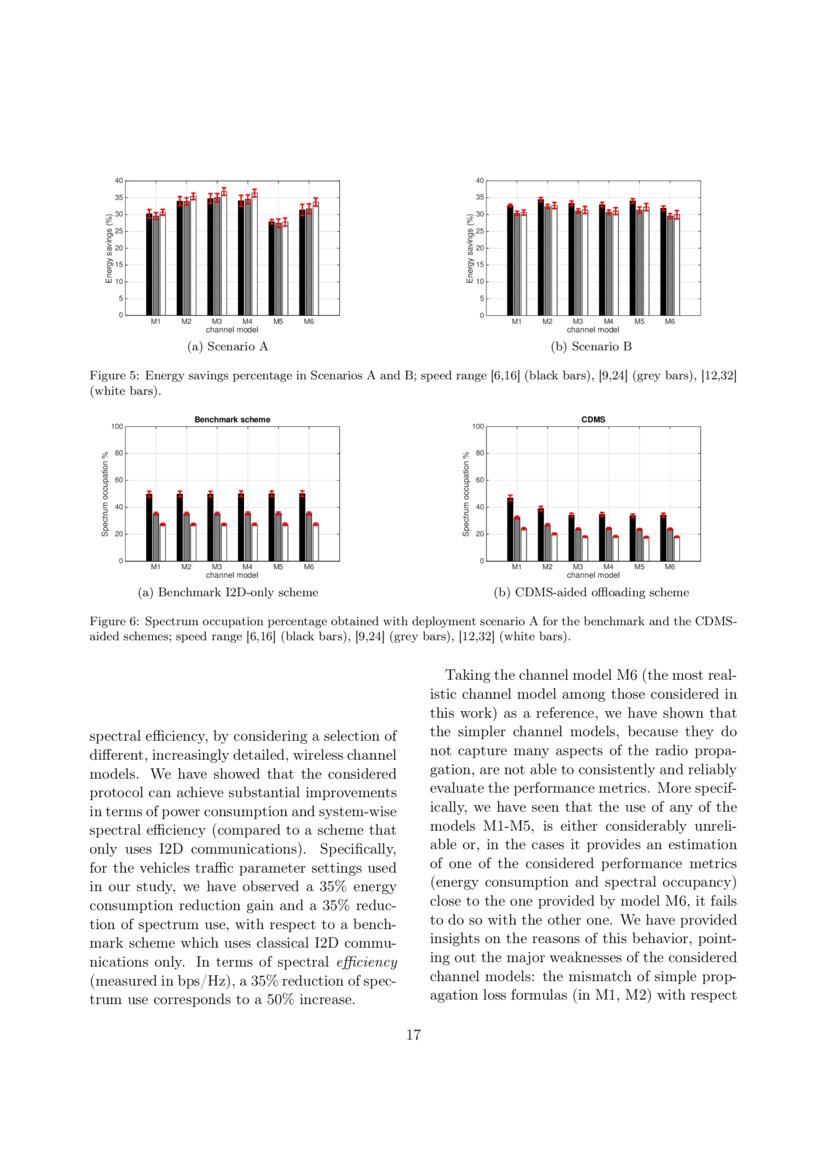 On The Impact Of The Physical Layer Model On The Performance Of D2d Offloading In Vehicular