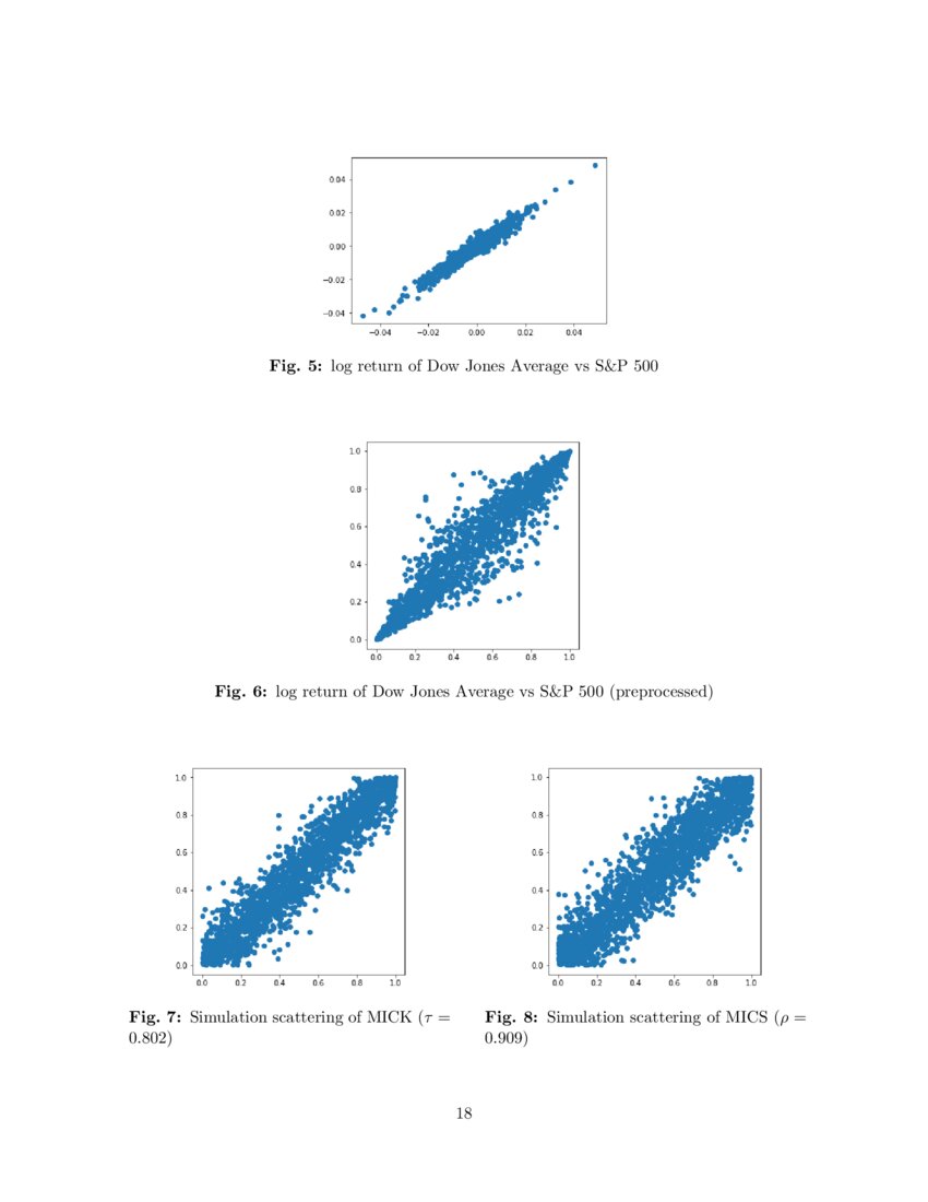 On the minimum information checkerboard copulas under fixed Kendall's rank correlation | DeepAI