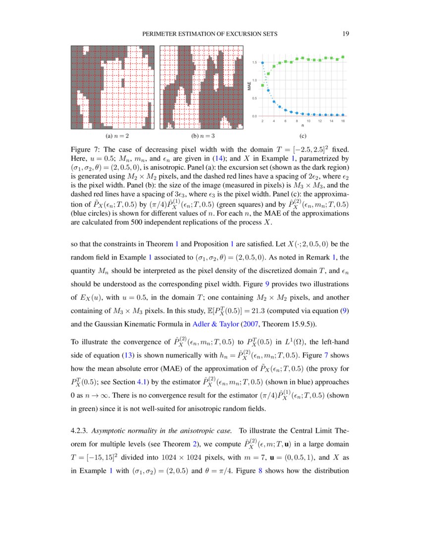 On the perimeter estimation of pixelated excursion sets of 2D anisotropic random fields | DeepAI