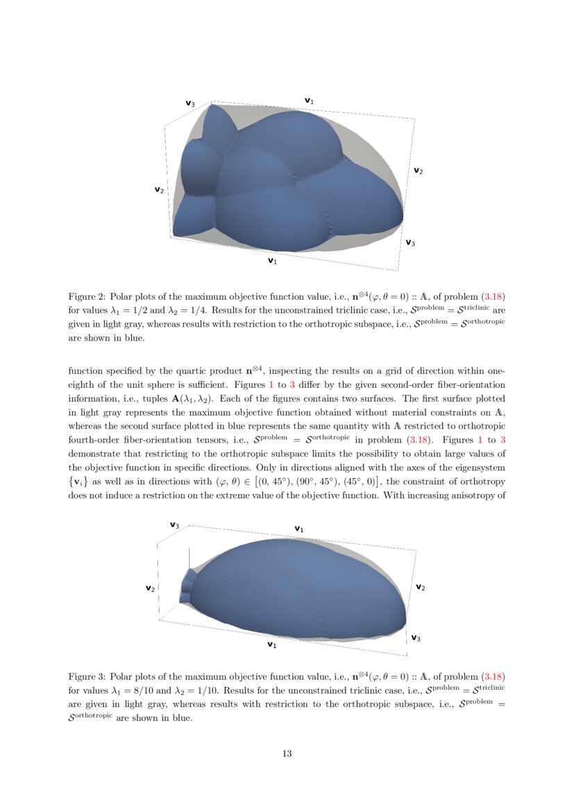 On the phase space of fourth-order fiber-orientation tensors | DeepAI