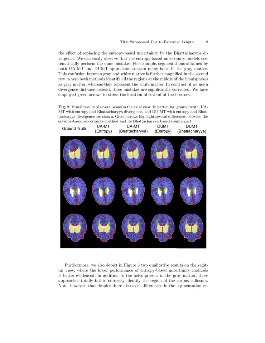 On the pitfalls of entropy-based uncertainty for multi-class semi ...