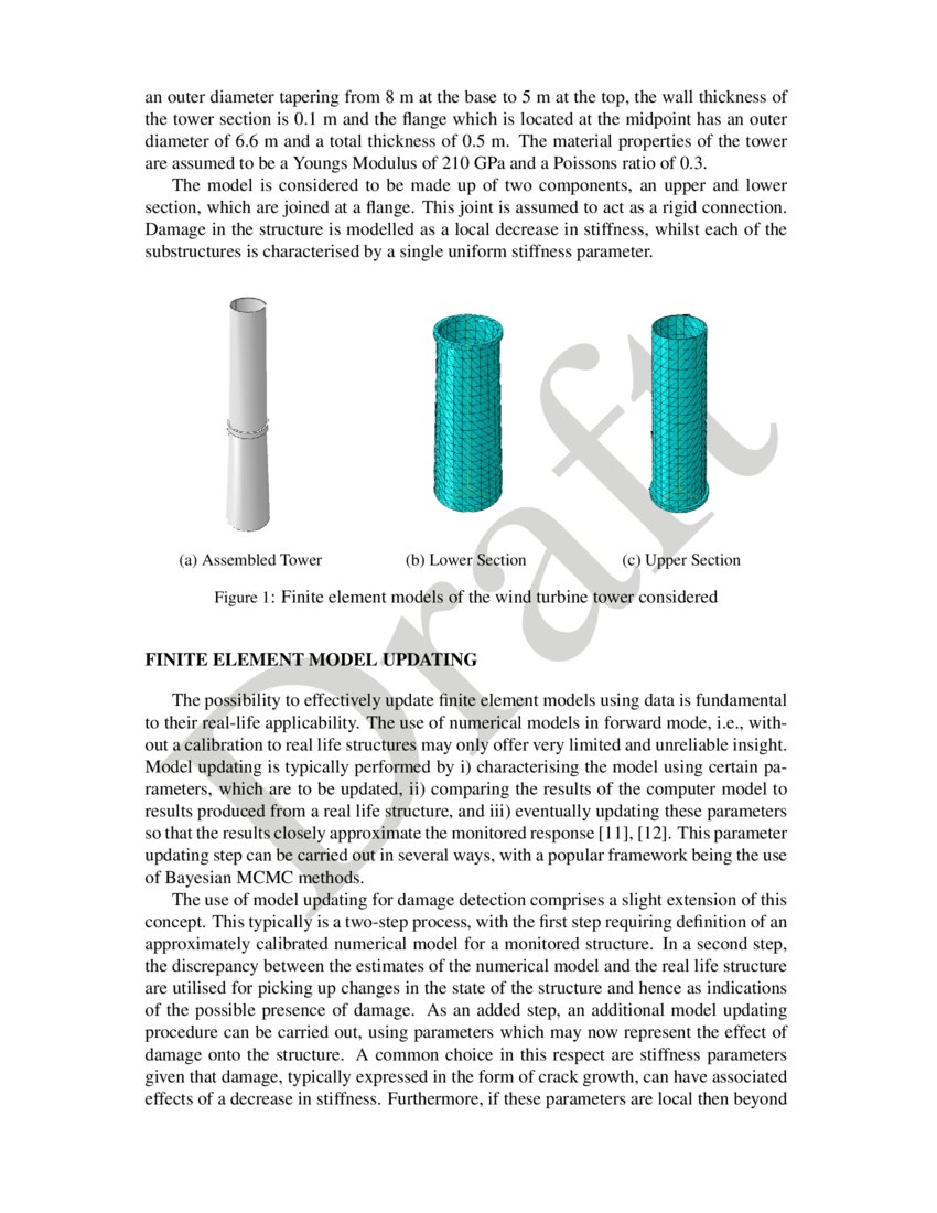 On the Potenital of Dynamic Substructuring Methods for Model Updating | DeepAI