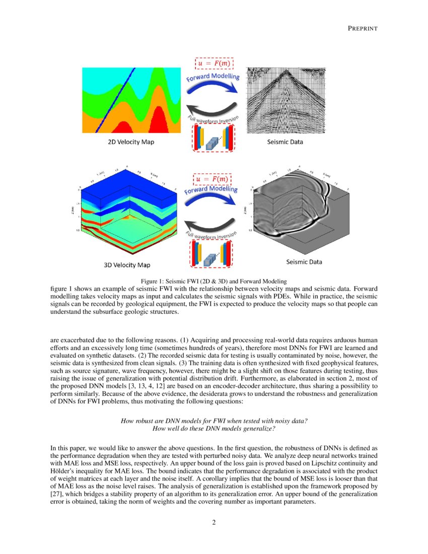 On The Robustness And Generalization Of Deep Learning Driven Full