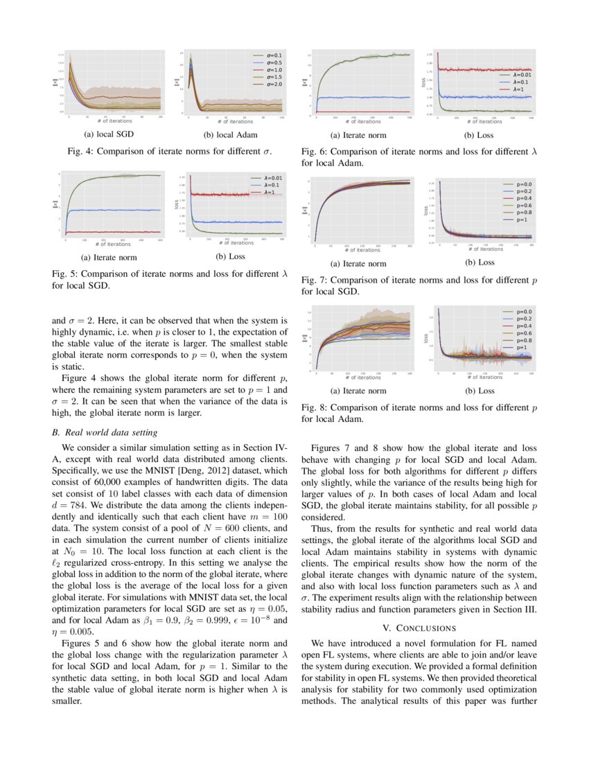 On the Stability Analysis of Open Federated Learning Systems | DeepAI
