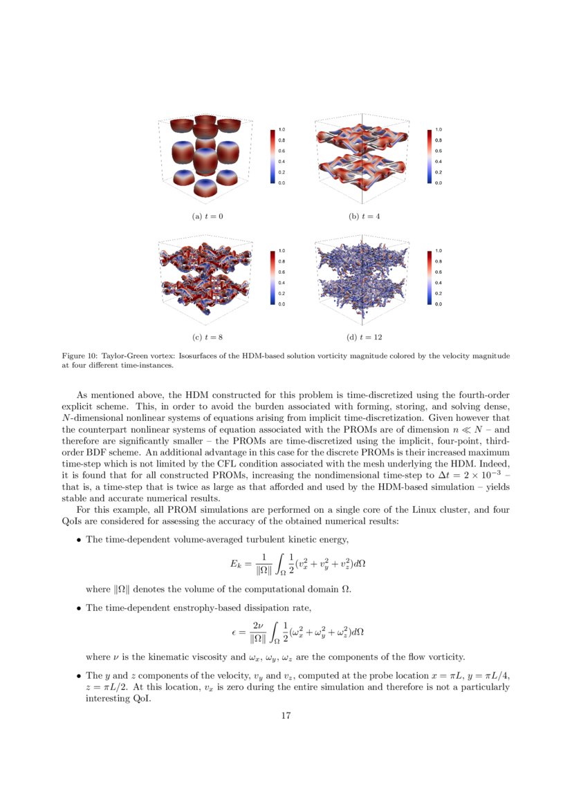 On the stability of projection-based model order reduction for convection-dominated laminar and ...