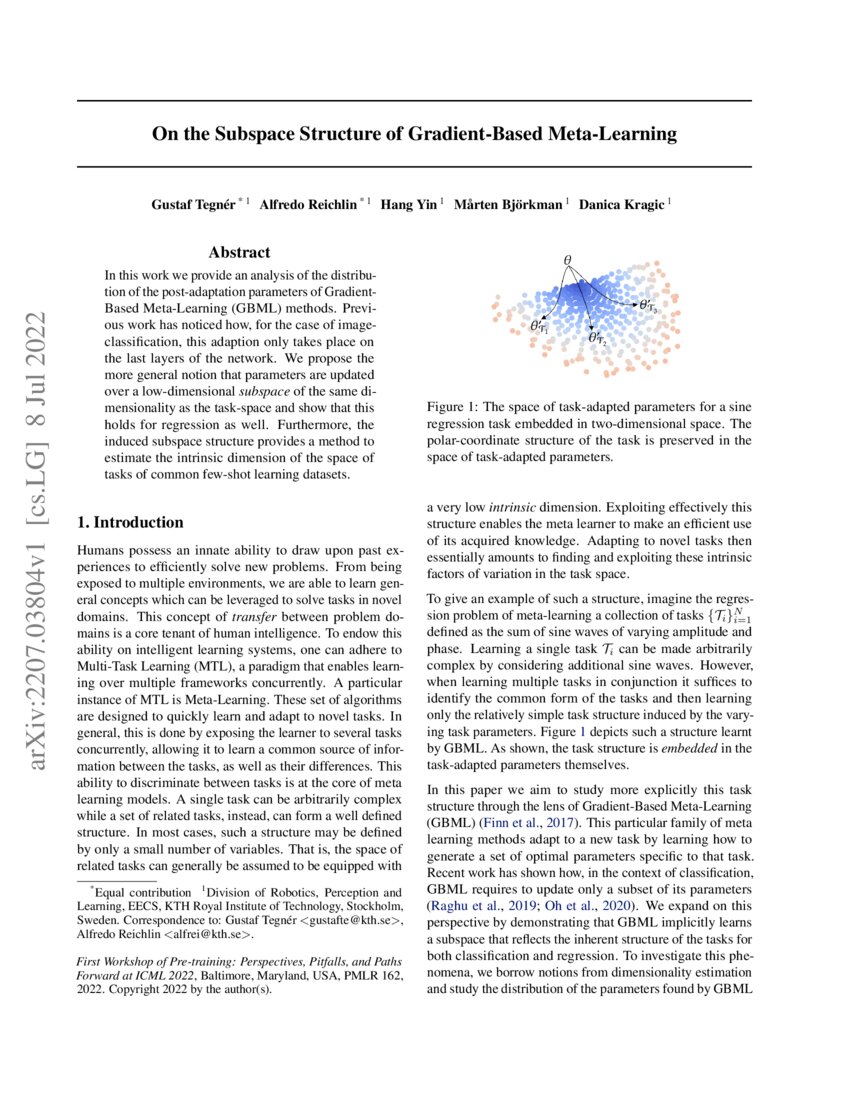 On The Subspace Structure Of Gradient Based Meta Learning Deepai