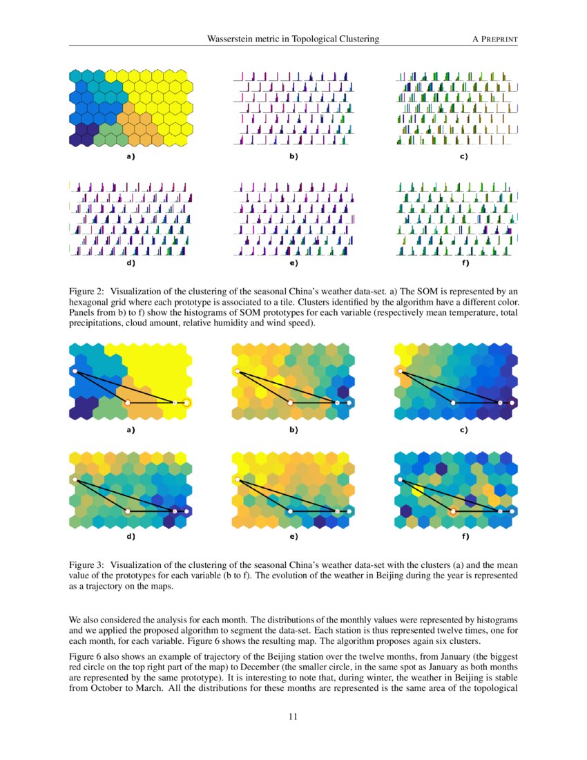 On the use of Wasserstein metric in topological clustering of distributional data | DeepAI
