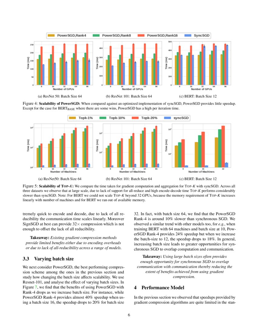 On the Utility of Gradient Compression in Distributed Training Systems | DeepAI