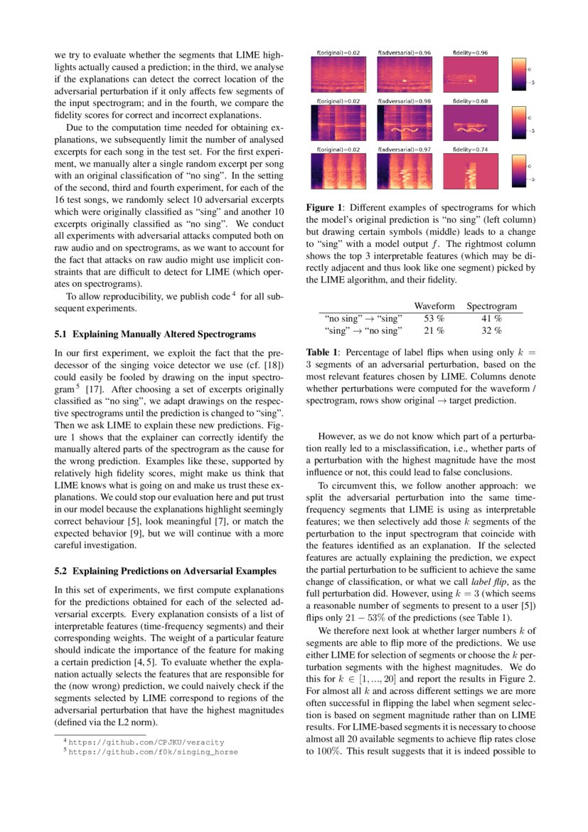 On the Veracity of Local, Model-agnostic Explanations in Audio Classification: Targeted ...