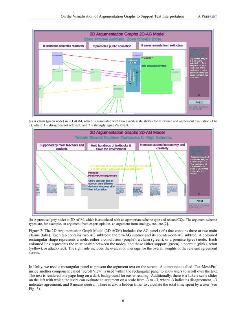 On the Visualisation of Argumentation Graphs to Support Text Interpretation | DeepAI