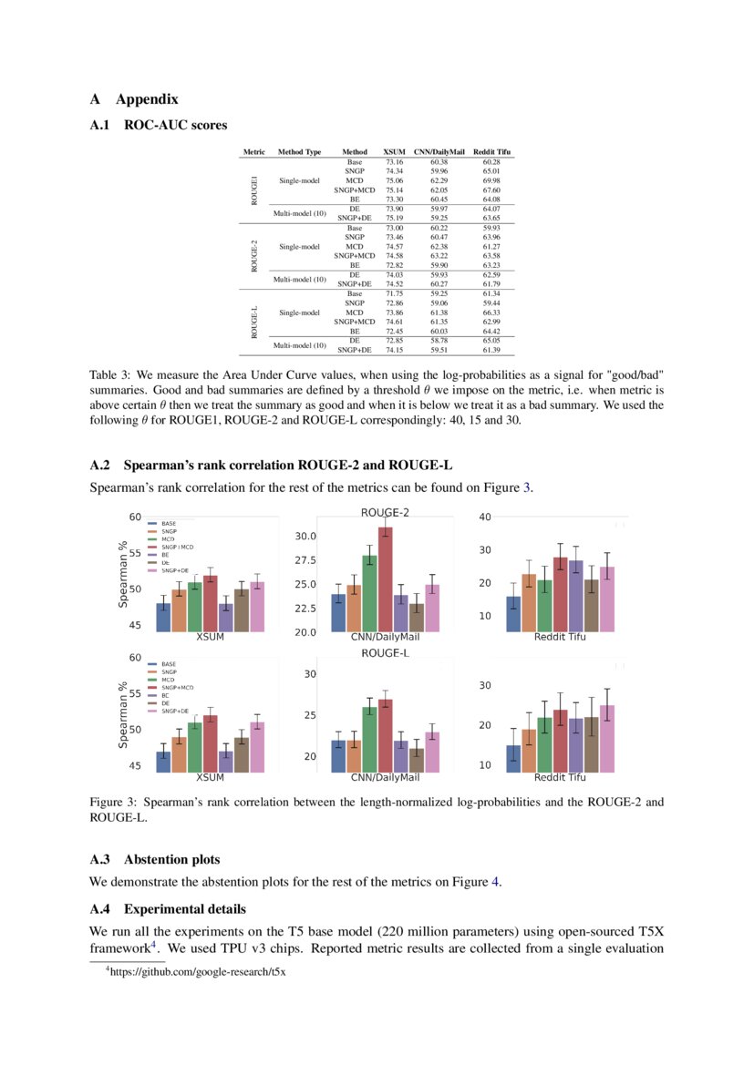 On Uncertainty Calibration and Selective Generation in Probabilistic Neural Summarization: A ...